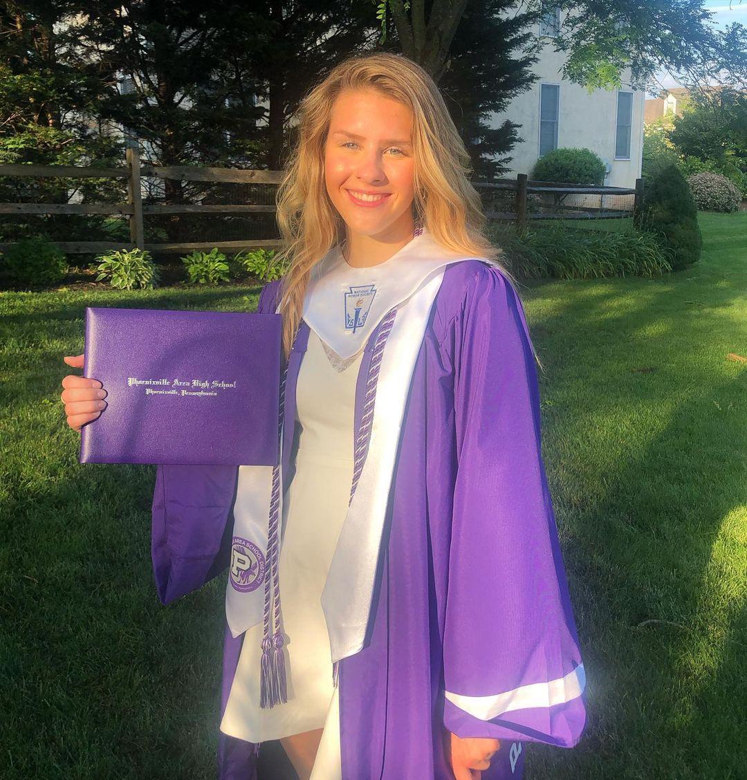 Olesya Sitkowski | College Of William And Mary | Postgame Player Portal